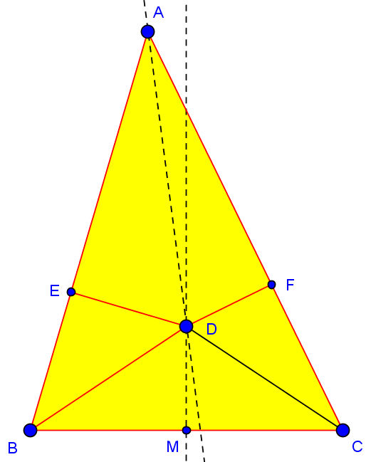What Role Should a Figure Play in a Proof? – The Math Doctors