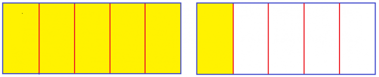 How to Convert a Fraction to a Decimal – and Why – The Math Doctors