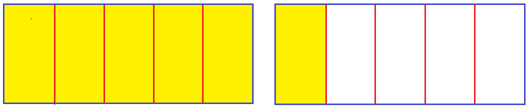 How to Convert a Fraction to a Decimal – and Why – The Math Doctors