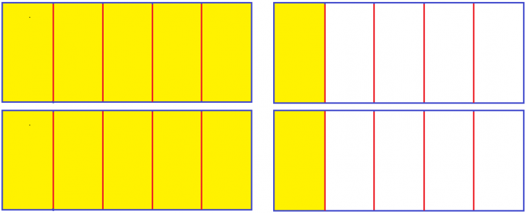 How to Convert a Fraction to a Decimal – and Why – The Math Doctors