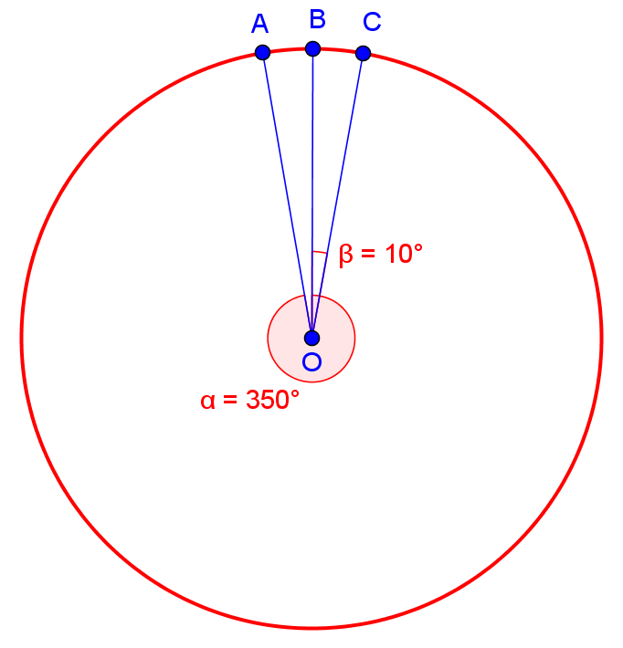 Averaging Angles – The Math Doctors