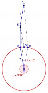 Averaging Angles – The Math Doctors