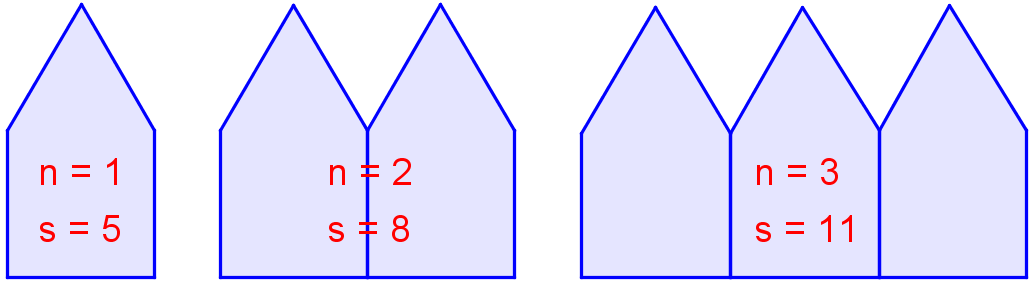 Pattern and Sequence Puzzles – The Math Doctors