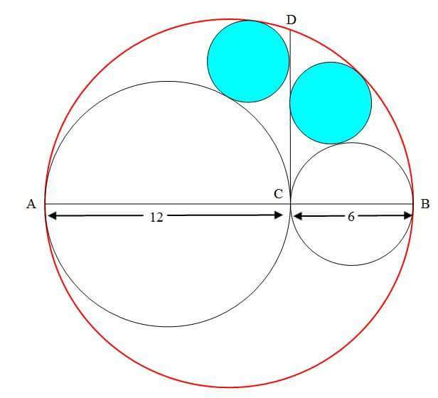 A Challenging Geometry Problem – The Math Doctors