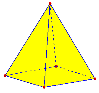 Counting Faces, Edges, and Vertices – The Math Doctors