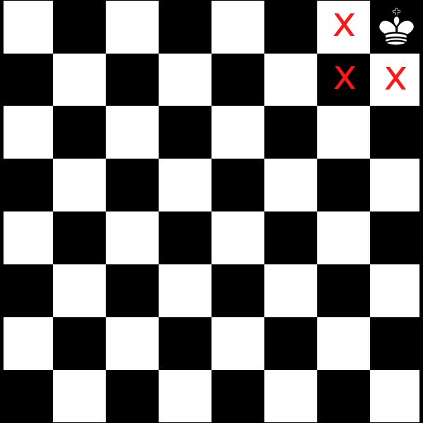 Counting Kings – The Math Doctors