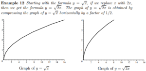 Shifting and Stretching Graphs – The Math Doctors