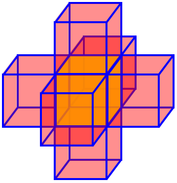 Building Patterns and Sequences – The Math Doctors