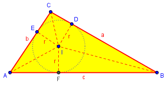 Area of a Triangle: Heron’s Formula I – The Math Doctors