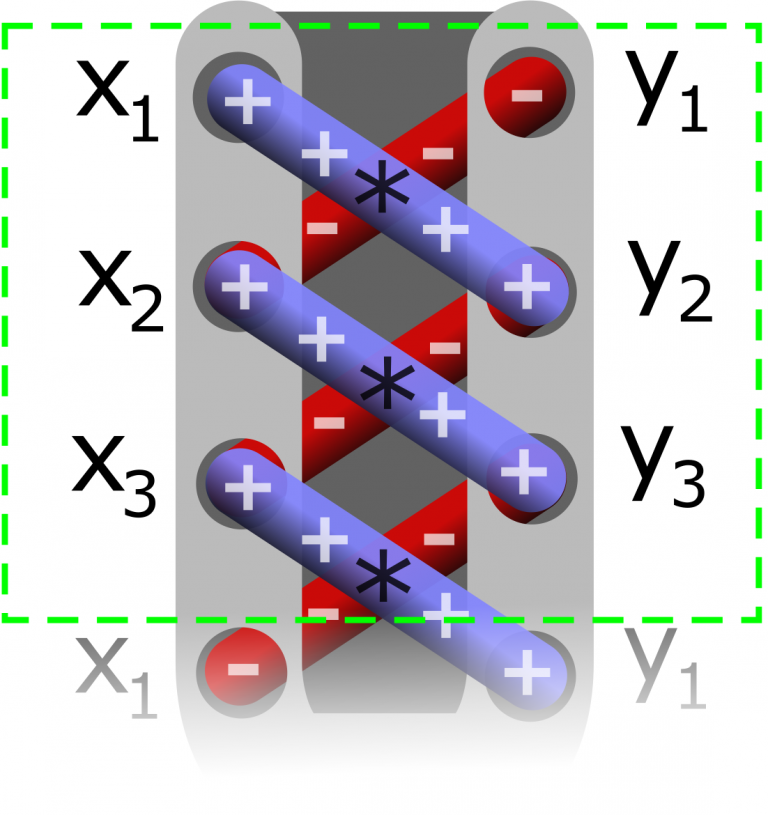 Polygon Coordinates and Areas – The Math Doctors
