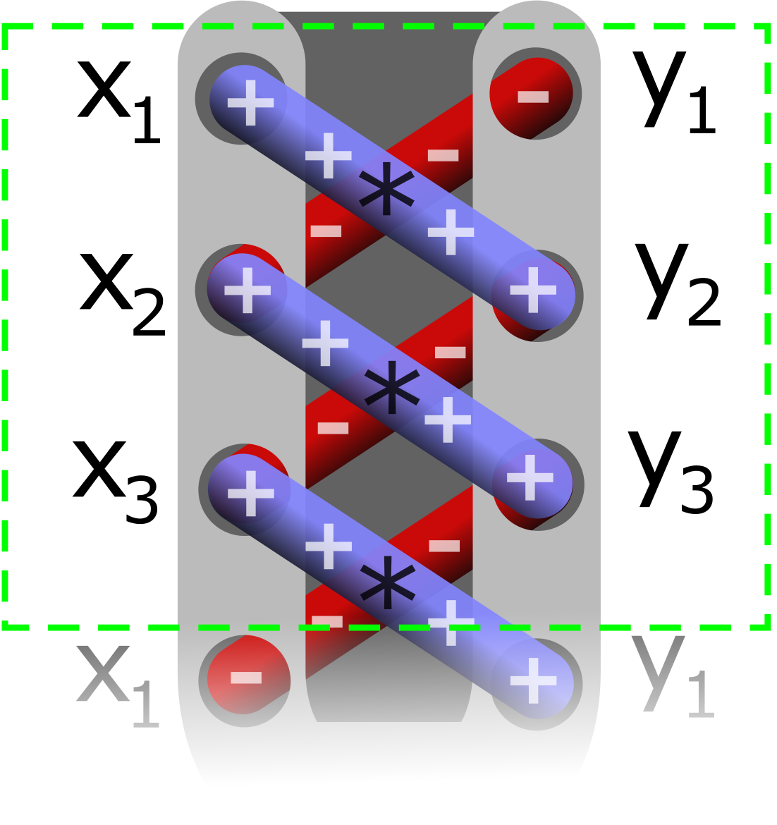 Polygon Coordinates and Areas – The Math Doctors