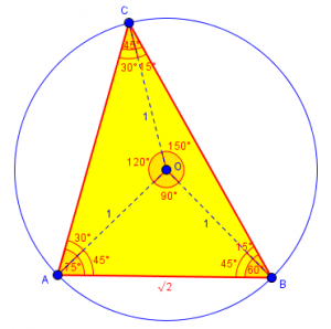 How to Draw a Circle Around a Triangle - Morin Dumbet