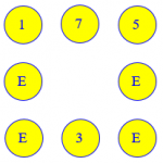 Perimeter Magic Polygons – The Math Doctors