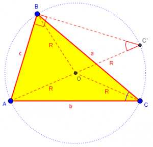 Proving the Law of Sines – The Math Doctors