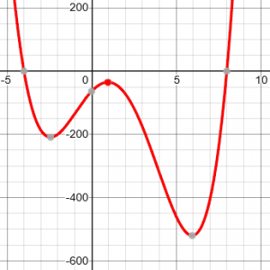 John Conway on Thinking and Teaching – The Math Doctors