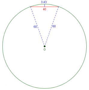 How Much Does the Earth Curve? – The Math Doctors