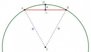 How Much Does the Earth Curve? – The Math Doctors