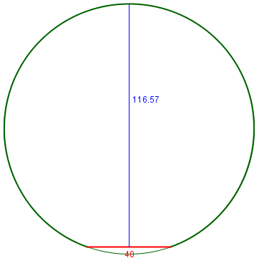 How Much Does the Earth Curve? – The Math Doctors