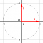 Vector Basics: Describing Directions – The Math Doctors