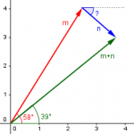 Vector Basics: Describing Directions – The Math Doctors