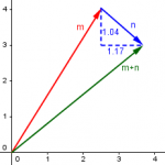 Vector Basics: Describing Directions – The Math Doctors