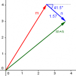 Vector Basics: Describing Directions – The Math Doctors