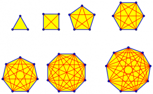 Polygons and Handshakes – The Math Doctors