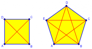 Polygons and Handshakes – The Math Doctors