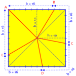 Cutting a Square Cake Equally – The Math Doctors