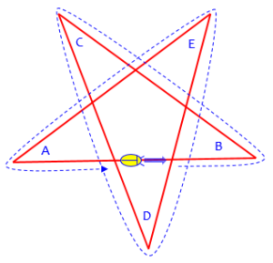 Angles in a Star – The Math Doctors