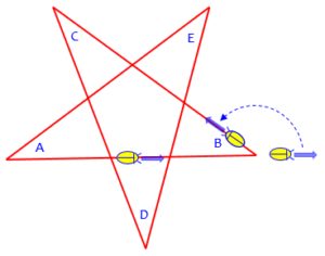Angles in a Star – The Math Doctors