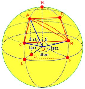 Distances on Earth 2: The Haversine Formula – The Math Doctors