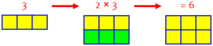 Multiplying Fractions – The Math Doctors