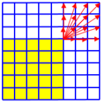 How Many Squares in a Checkerboard? – The Math Doctors