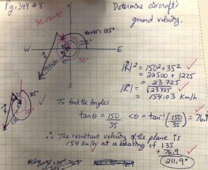 Application of Vectors: Airplane in the Wind – The Math Doctors