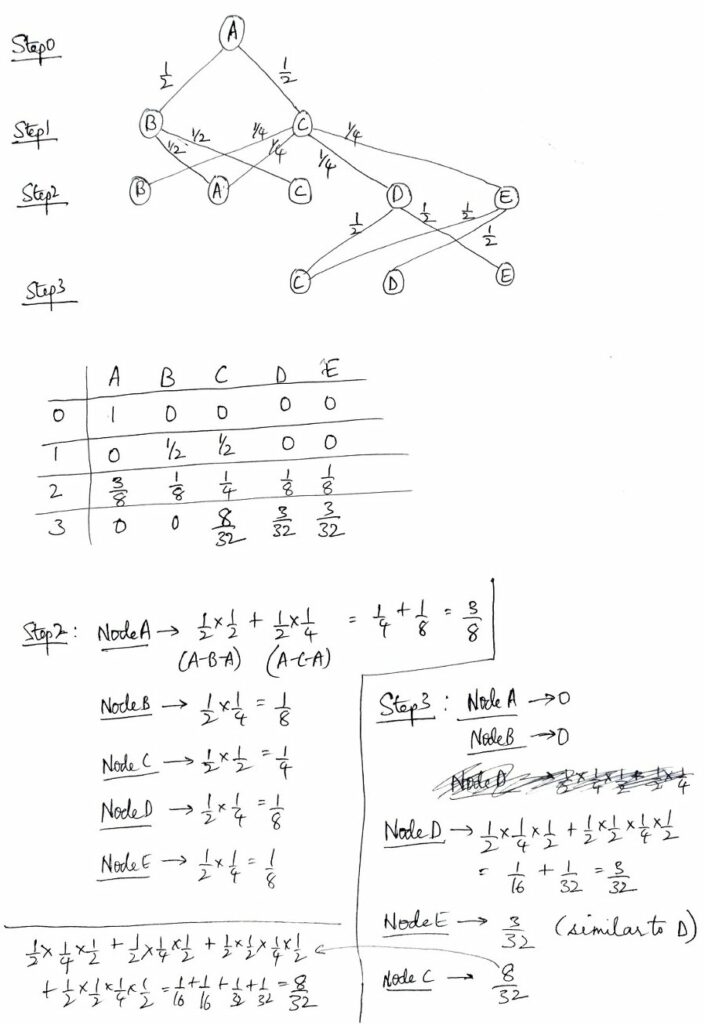 A Random Walk on a Graph – The Math Doctors