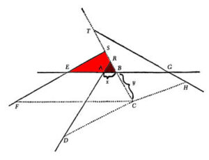 Cartesian Product of Sets – The Math Doctors