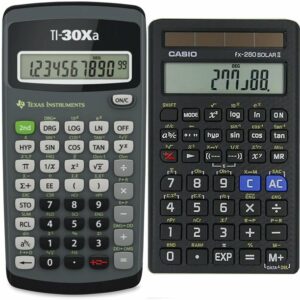 Negative vs Minus: Two Words, One Symbol? – The Math Doctors