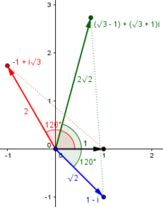 Complex Numbers: Multiplication and Rotation – The Math Doctors