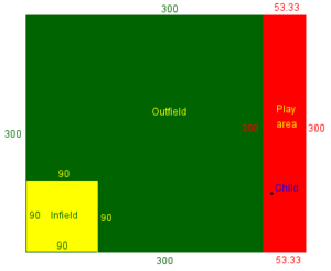 How Risks Add Up – The Math Doctors