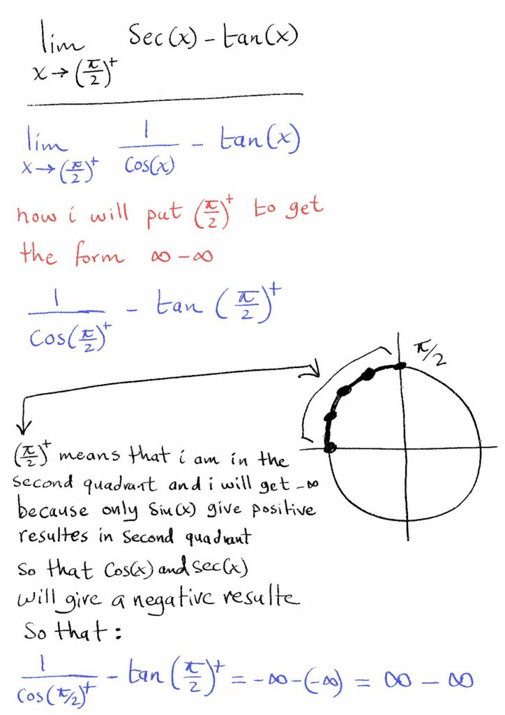Limits: Recognizing Indeterminate Forms – The Math Doctors