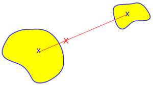 The Book Stacking Problem – The Math Doctors