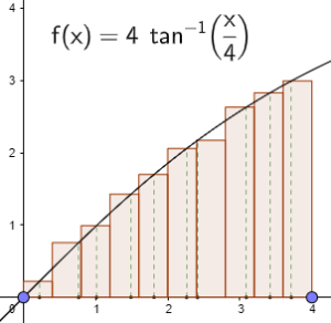 Writing a Riemann Sum as an Integral – The Math Doctors