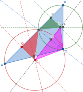 Experimenting with Triangles and Circles – The Math Doctors