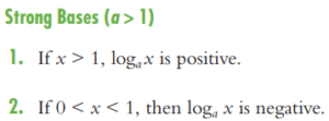 Comparing Logarithms With Different Bases – The Math Doctors