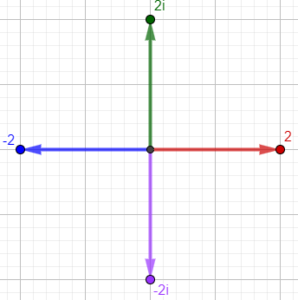 Powers of Roots and Roots of Powers – The Math Doctors