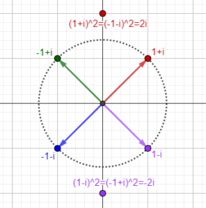 Powers of Roots and Roots of Powers – The Math Doctors