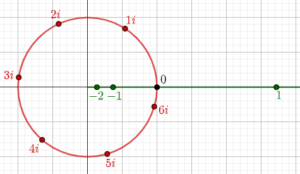 Complex Powers of Complex Numbers – The Math Doctors