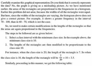 What is Adjusted Frequency in a Histogram? – The Math Doctors