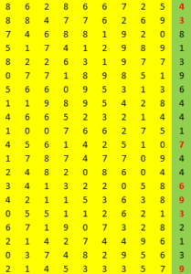 Slow and Fast Ways to Solve a Probability Problem – The Math Doctors